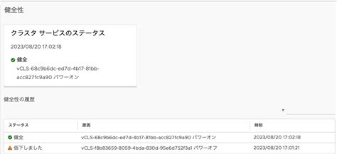 Vmware Vsphere Vcls Memo
