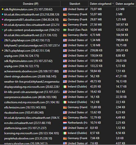 Your Bandwidth Is Too Low Februarymarchapril 2023 895 By