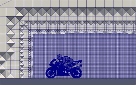 Flow Around A Running Motorcycle Les Xsim