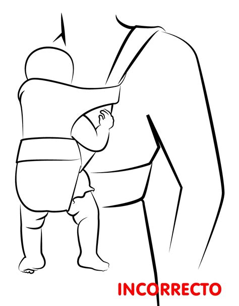Wrap And Carry ¿qué és Un Portabebés Ergonómico