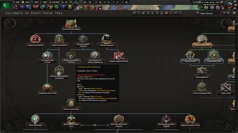 EGY Focus Should Include JBS Issue Kaiserreich Kaiserreich Bug Reports GitHub