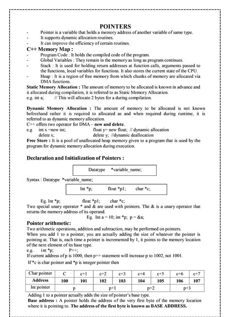 Solution Computer Science Pointers For Class Hand Handwritten Notes