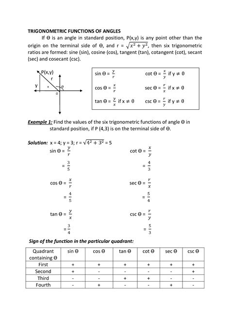 SOLUTION Trigonometry Studypool