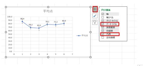 エクセルで標準偏差を求める方法とグラフの作成方法をわかりやすく解説！