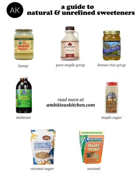 Wellness Wednesday A Guide To 8 Natural Unrefined Sweeteners