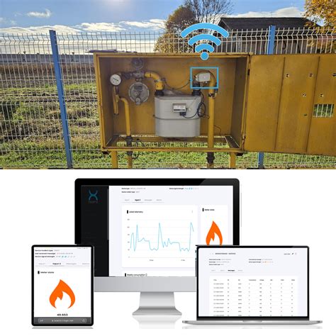 Smart Metering Gas