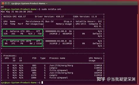 Ubuntu双显卡下多显示设置 知乎