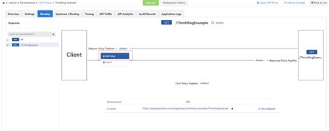Implementing Api Based Throttling Fixed Time Intervals