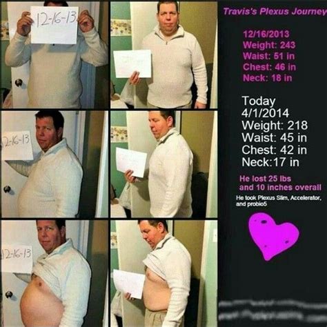 Pin By Mary Rogers On Plexus Slim Plexus Products Plexus Slim Plexus Testimonials