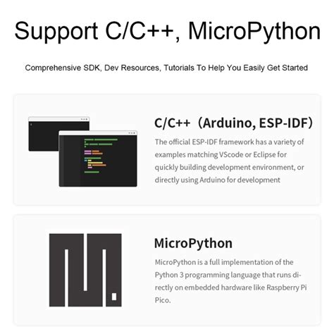 Mini Placa De Desarrollo Waveshare Esp32 S3 Basada En El Procesador