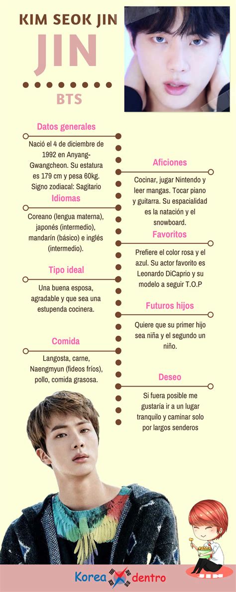Jin Bts Infografía De Kim Seok Jin Tipo Ideal Gustos Y Curiosidades 2018