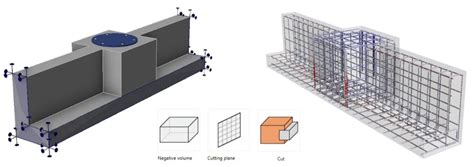 New Modeling Operations In Idea Statica Detail Lets You Analyze More