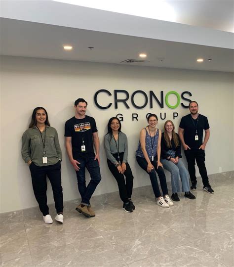 Deep Thind On Linkedin Just Over A Month At Cronos Group Heres What