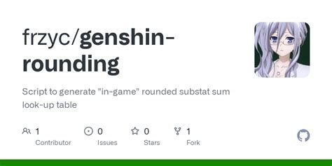 Github Frzycgenshin Rounding Script To Generate In Game Rounded Substat Sum Look Up Table