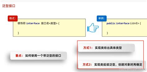 Java泛型 Csdn博客 Java泛型 Csdn博客