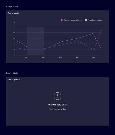 Overview Siemens Element Documentation