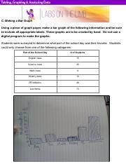 Copy Of Beakley Adv Tabling Graphing Analyzing Data Labs On The Limb