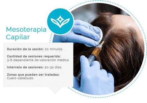 Mesoterapia Capilar Equal