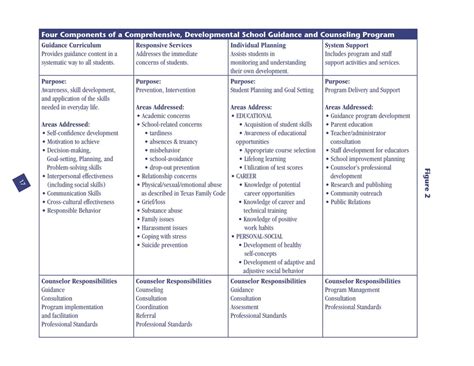 Guidance Program Philippin News Collections Guidance Program Philippin News Collections