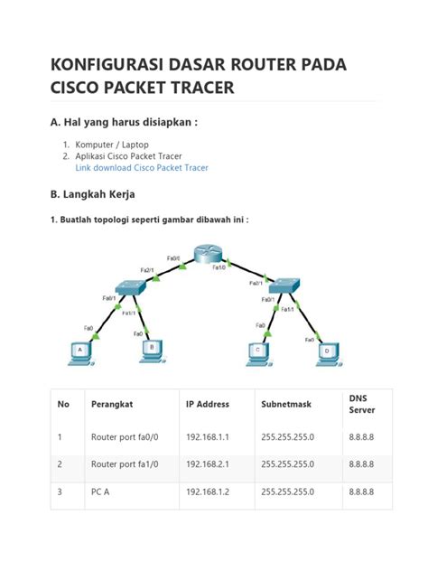 Konfigurasi Dasar Router Pada Cisco Packet Tracer Pdf