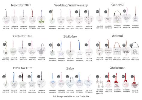 Outline Pricing Structure Retail Revealed
