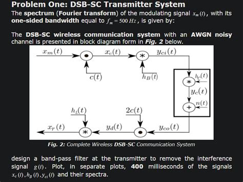 Problem One Dsb Sc Transmitter System The Spectrum
