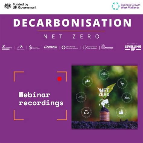 Netzero Sustainability Decarbonisation Businessworkshop
