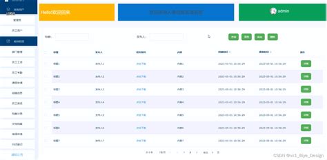 Springbootmysql人事档案管理系统 计算机毕业设计源码47623档案系统相关代码 Csdn博客