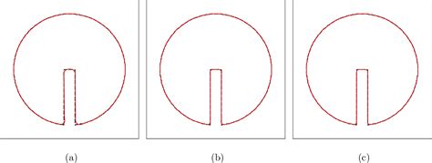 Figure 1 From Conservative Phase Field Lattice Boltzmann Model For