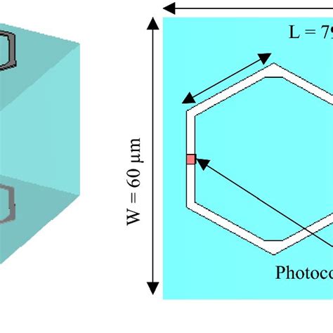 A The 3d View And B The Top View Of The Proposed Fss Unit Cell
