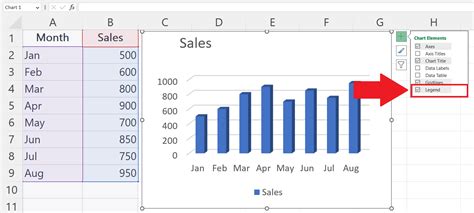 How To Remove Legend In Microsoft Excel SpreadCheaters