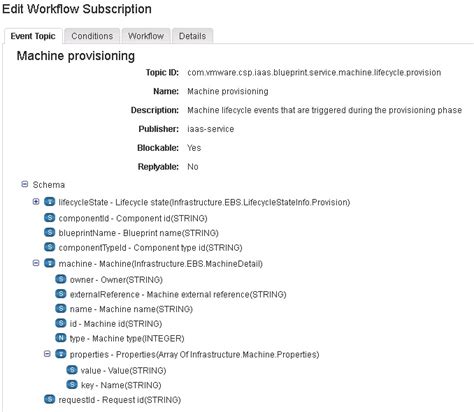 Vra Event Broker Pass Basic And Custom Properties To Vro The Virtualist