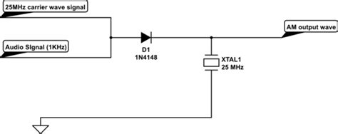 Circuit Analysis Amplitude Modulation Problems Electrical