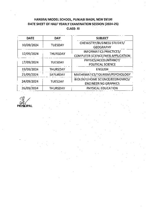 Class Xi Hansraj Model School Punjabi Bagh New Delhi Date