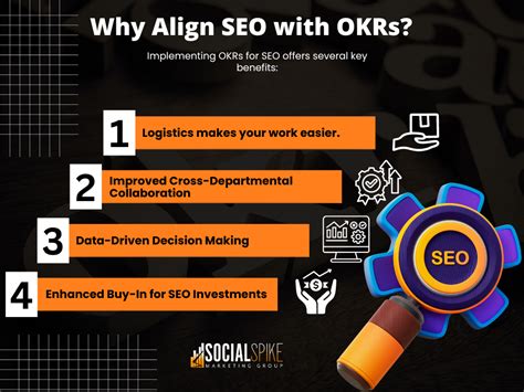 Mastering Seo Okrs The Ultimate Guide To Enhancing Your Digital Strategy