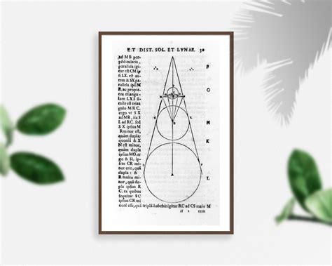 The How Did Aristarchus Solar System Model