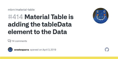 Material Table Is Adding The Tabledata Element To The Data · Issue 414 · Mbrnmaterial Table
