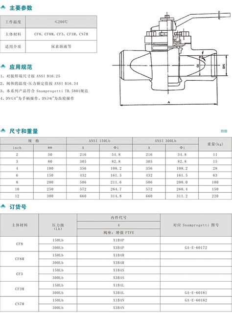 对接焊端自润滑旋塞阀 美标日标