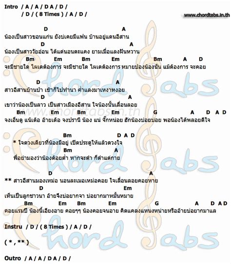 สาวอีสานรอรักคอร์ด คอร์ด สาวอีสานรอรัก ฝน ธนสุนทร