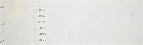 Solved What Is The Correlation Between X And Y In The Graph Chegg Com