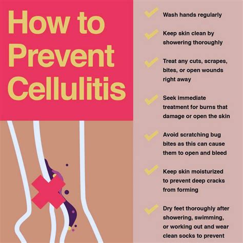 What Is Cellulitis Infection