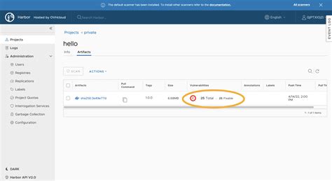 Scanning Docker Images For Vulnerabilities With Ovhcloud Managed