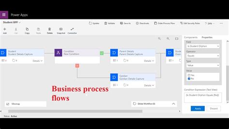 Business Process Flow With Conditions In Model Driven Apps PowerApps