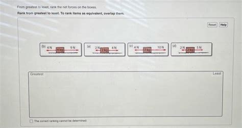 Solved From Greatest To Least Rank The Net Forces On The