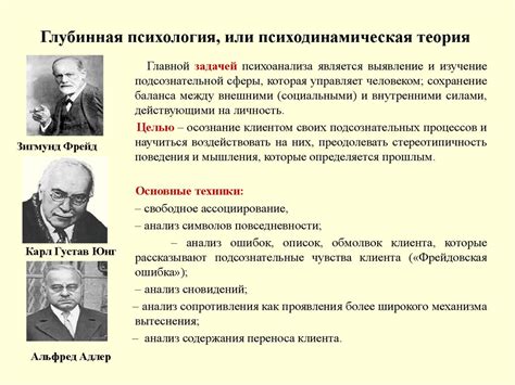Психологическое консультирование - online presentation
