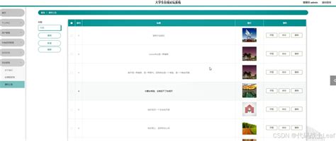 基于springboot大学生在线论坛系统设计和实现源码lw部署讲解 Csdn博客