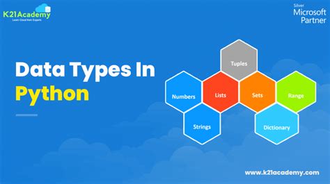 introduction to data types in python for beginners