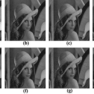 Gaussian Image Smoothing A Original Image With Noise B Original