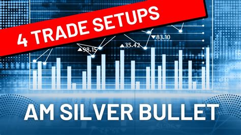 ICT AM Silver Bullet ICT Concepts OTE Optimal Trade Entry YouTube