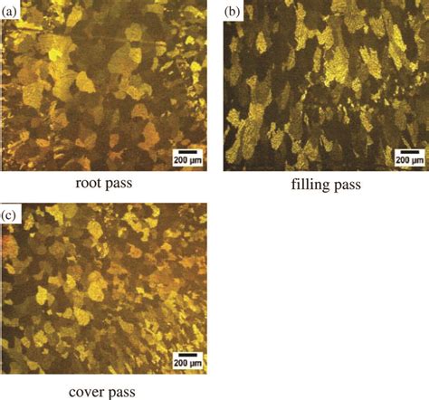 Microstructure Of Weld By Er5087 Download Scientific Diagram